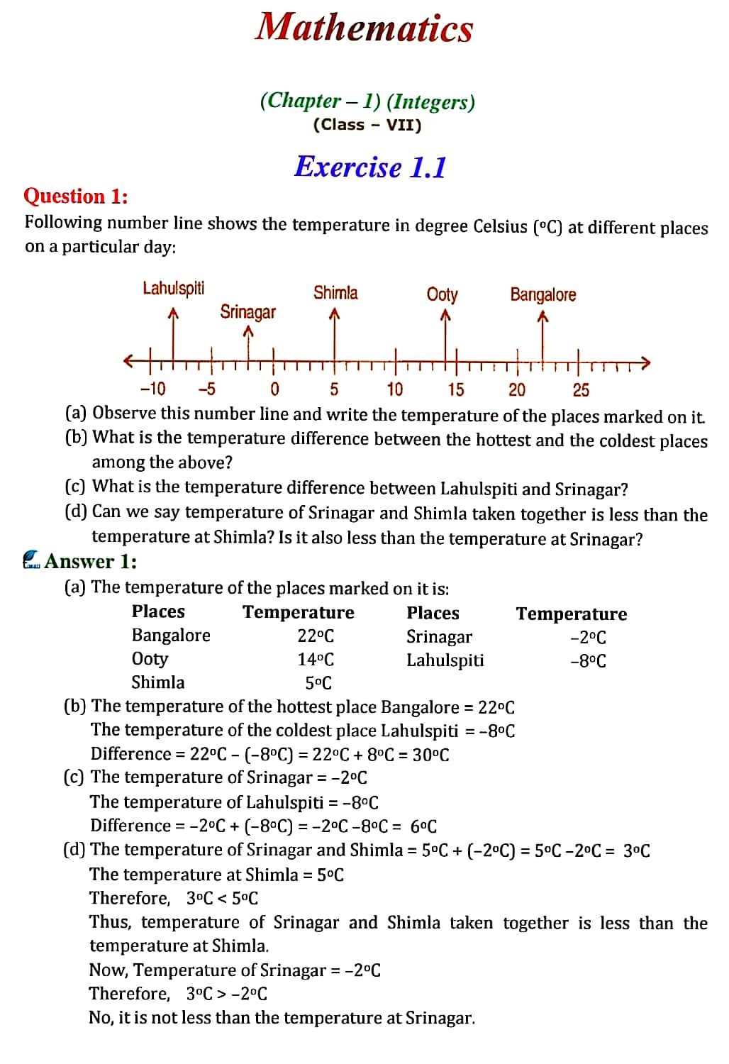 MP Board Solution Class 7th Maths Chapter 1 Integers - mpbooksolution.in
